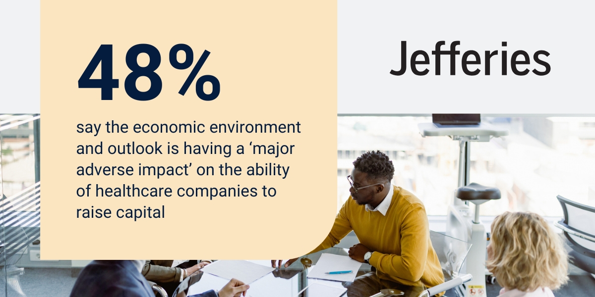 The Global Economy: A Mixed Picture | Jefferies.com